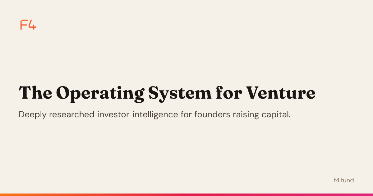 Bessemer Venture Partners — Activity | F4